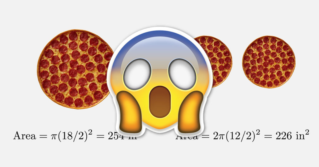 This Mind-Blowing Math Equation Will Have You Second Guessing How You ...