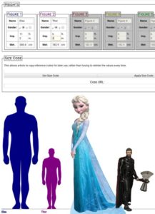 Olaf From "Frozen" Is 5'4" Meaning Elsa, Anna, And Kristoff Are Giants