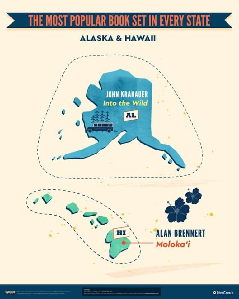 This Map Shows The Most Popular Books Set In Each State