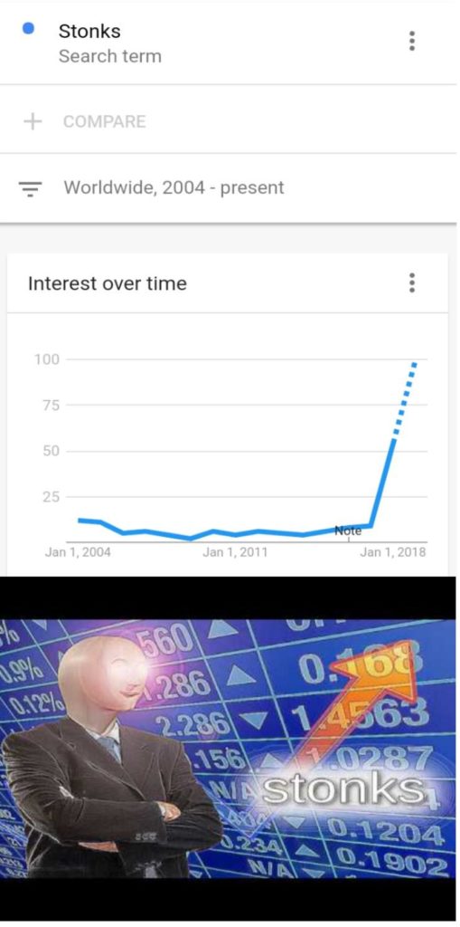 The Stonks Meme Will Diversify Your Meme Portfolio (50 Stonks Memes)