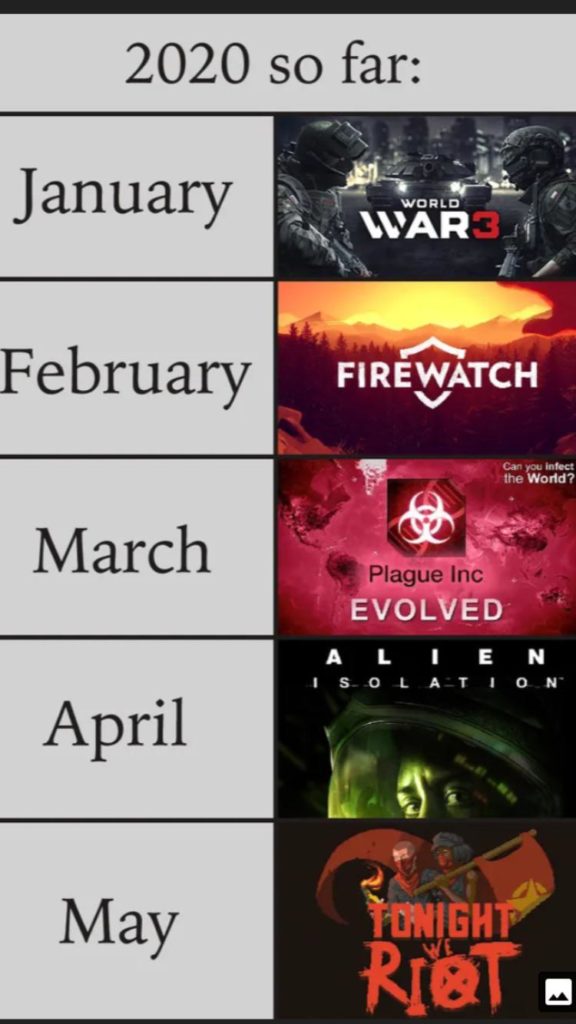 June 2020 Memes Mean We’re Almost Halfway Through 2020 (30 Memes)
