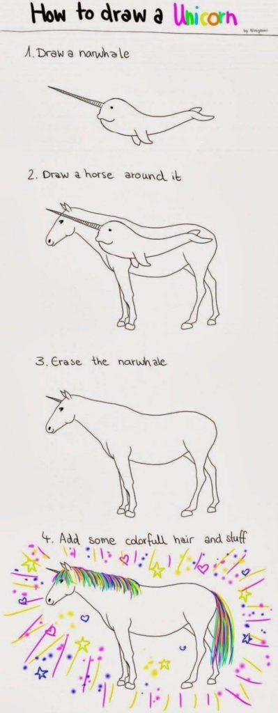 I Can't Help But Think These Instructions Missed A Few Steps (28 Pics)