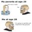 33 Of The Funniest “Me Vs. My Parents” Memes We Had Time To Find