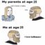 33 Of The Funniest “Me Vs. My Parents” Memes We Had Time To Find
