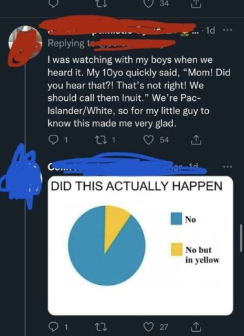 40 Time Parents Bragged About Their 'Woke' Kids For Doing Something ...