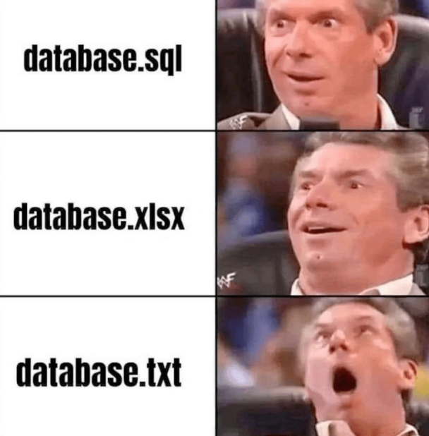 50 Funniest Coding Memes For Programmers Staying Up All Night Squashing ...