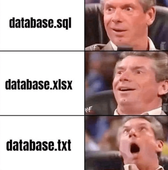 50 Funniest Coding Memes For Programmers Staying Up All Night Squashing ...