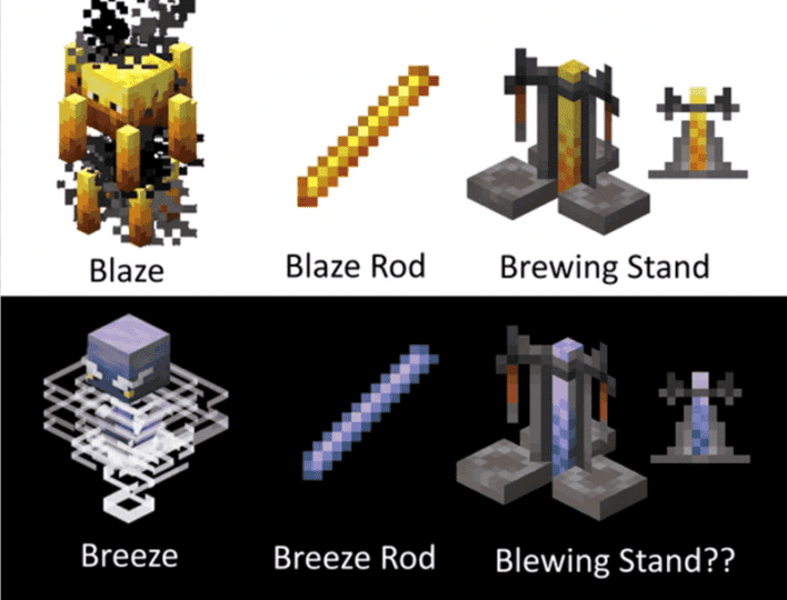 21 Funny Minecraft Memes That’ll Make You Drop Your Pickaxe From Laughing