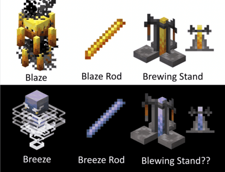 21 Funny Minecraft Memes That’ll Make You Drop Your Pickaxe From Laughing